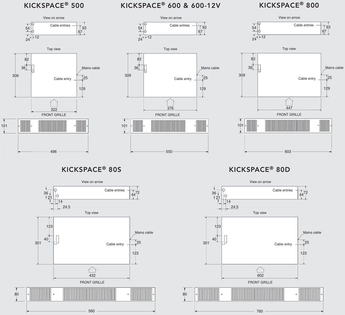 Kickspace 500 plintverwarming Buurs